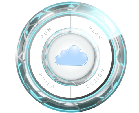 TL Consulting - Cloud Native Consulting and digital transformation experts