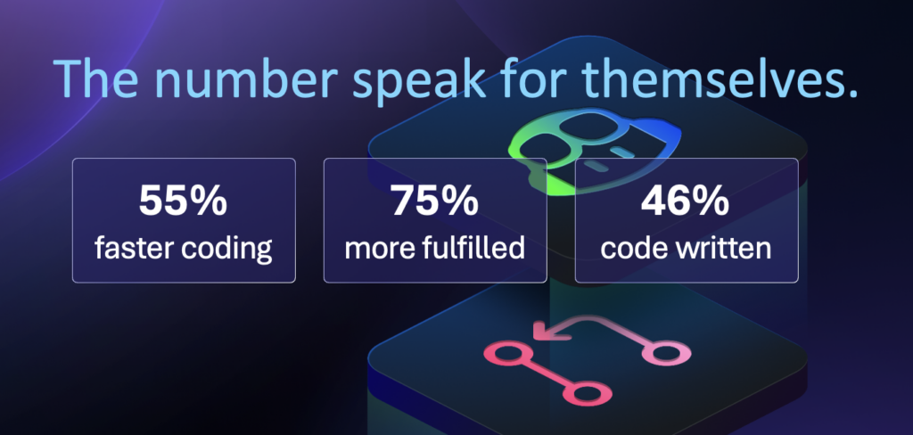 The Evolution of GitHub Copilot: From Code Suggestions to AI Pair ...