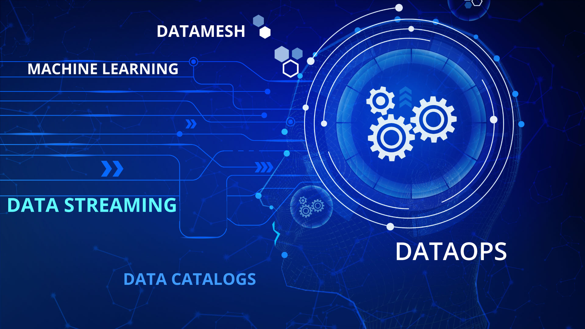 Top 5 Data Engineering Techniques in 2023 - TL Consulting Group